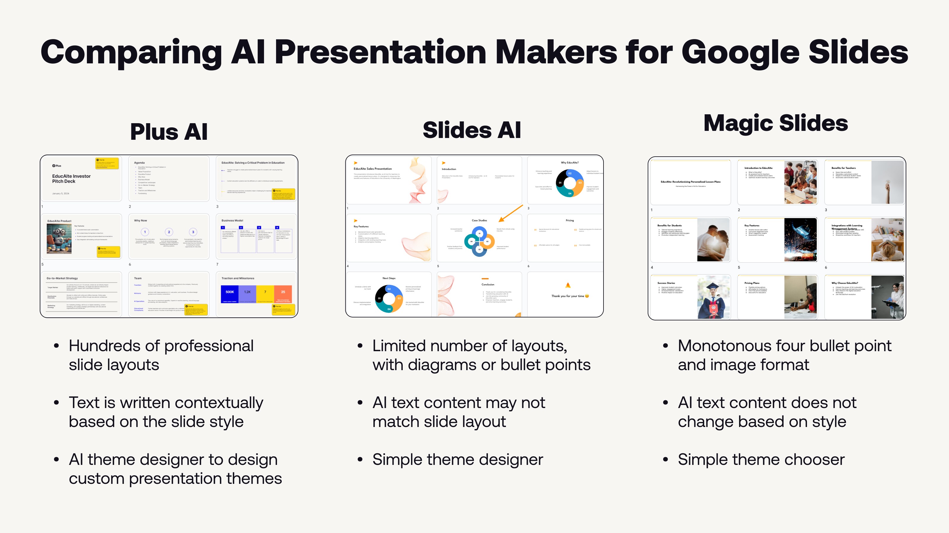 The Best AI Presentation Generators of 2024 (with example outputs) - Plus